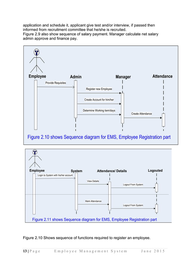 Employee Management System UML Diagrams Use Case Diagram, Activity ...