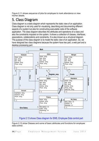 Employee Management System UML Diagrams Use Case Diagram, Activity ...