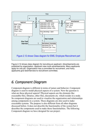 Employee Management System UML Diagrams Use Case Diagram, Activity ...