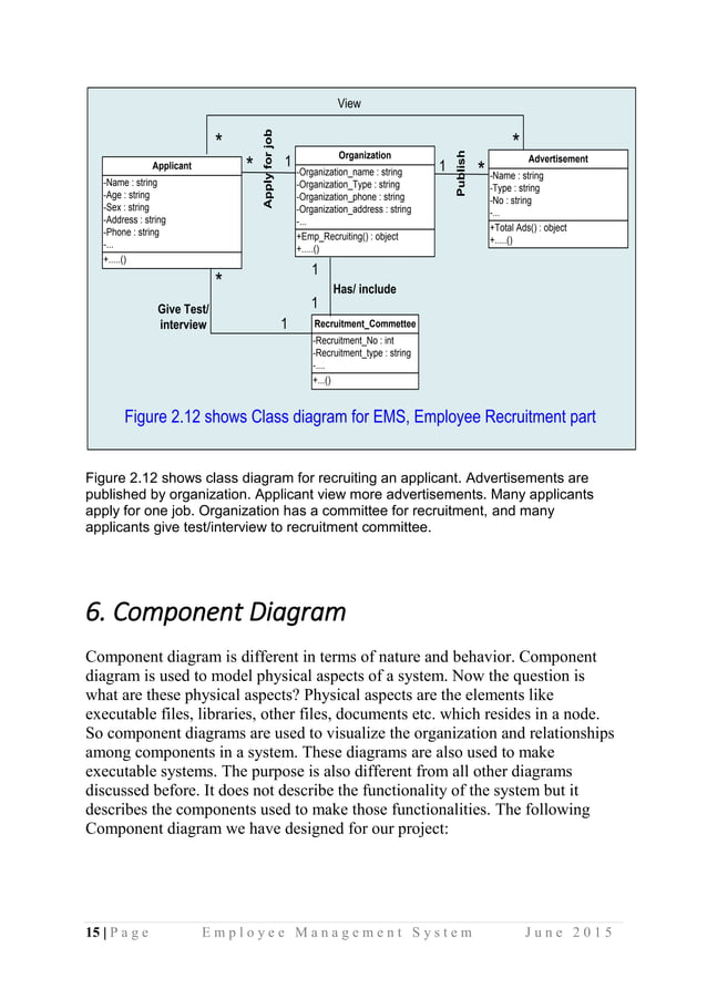 Employee Management System UML Diagrams Use Case Diagram, Activity ...