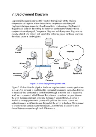 Employee Management System UML Diagrams Use Case Diagram, Activity ...