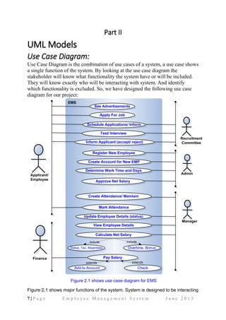 Employee Management System UML Diagrams Use Case Diagram, Activity ...