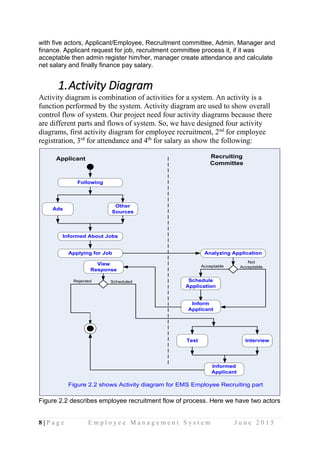Employee Management System UML Diagrams Use Case Diagram, Activity ...