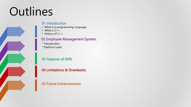 Employee Management System using c++ ppt.pptx | Operating Systems | Computer Software and ...