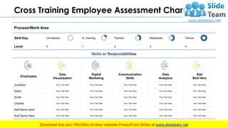 Employee Monitoring PowerPoint Presentation Slides | PDF