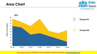 Employee Monitoring PowerPoint Presentation Slides | PDF