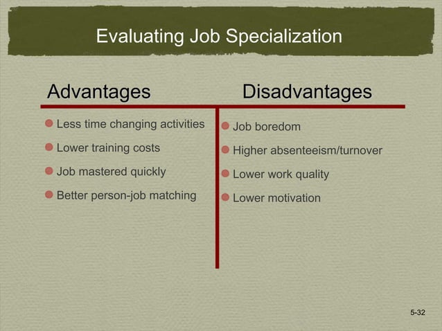 Employee motivation foundations and practices | PPT | Careers