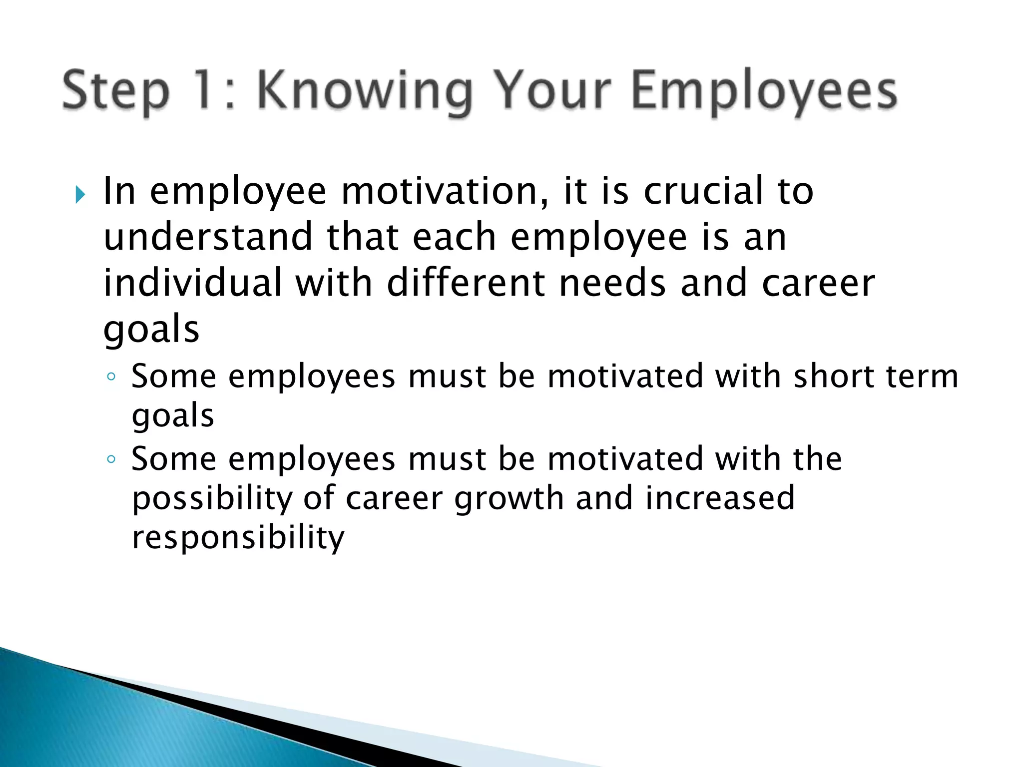 Employee Motivation In Restaurants | PPTX