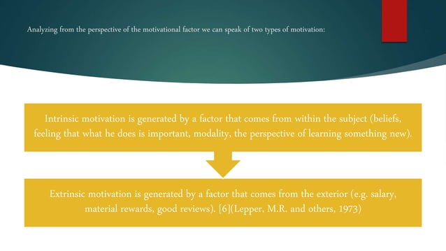 Employee motivation in the company | PPT