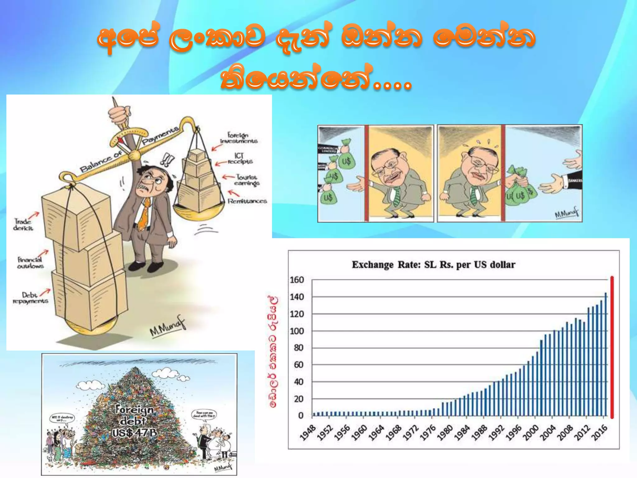 Motivating Employees in Sinhala at NDC Exports Pvt Ltd Sri Lanka | PPTX