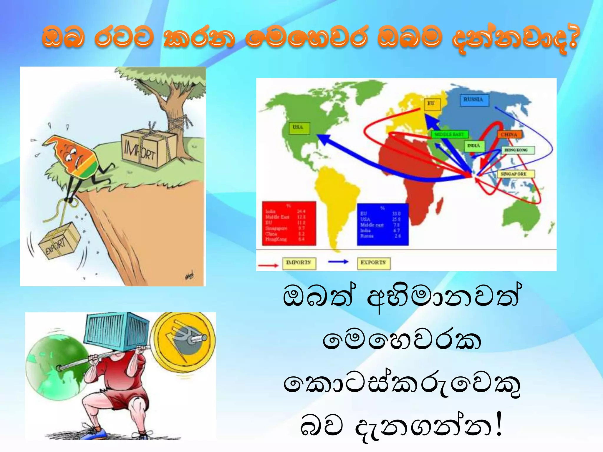 Motivating Employees in Sinhala at NDC Exports Pvt Ltd Sri Lanka | PPTX