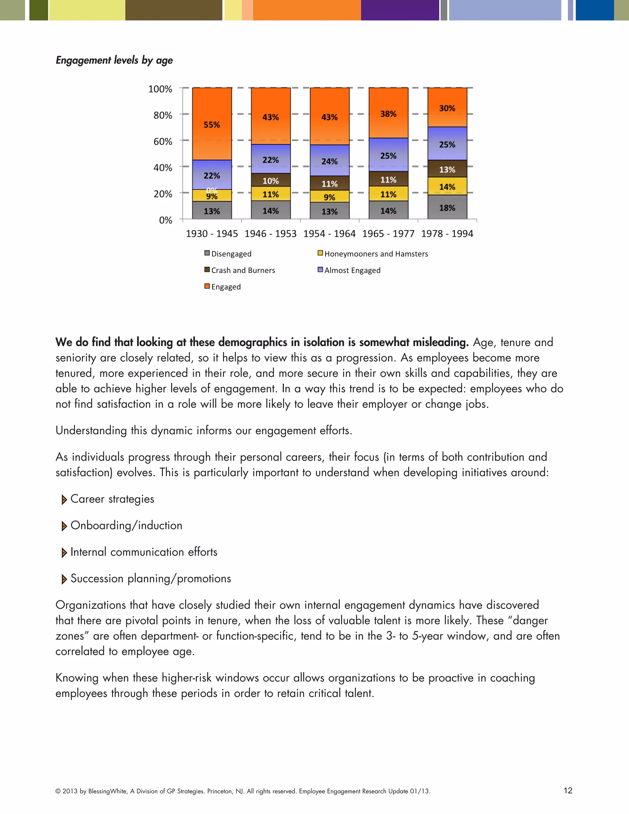 Employe Engagement Research Update by BlessingWhite | PDF