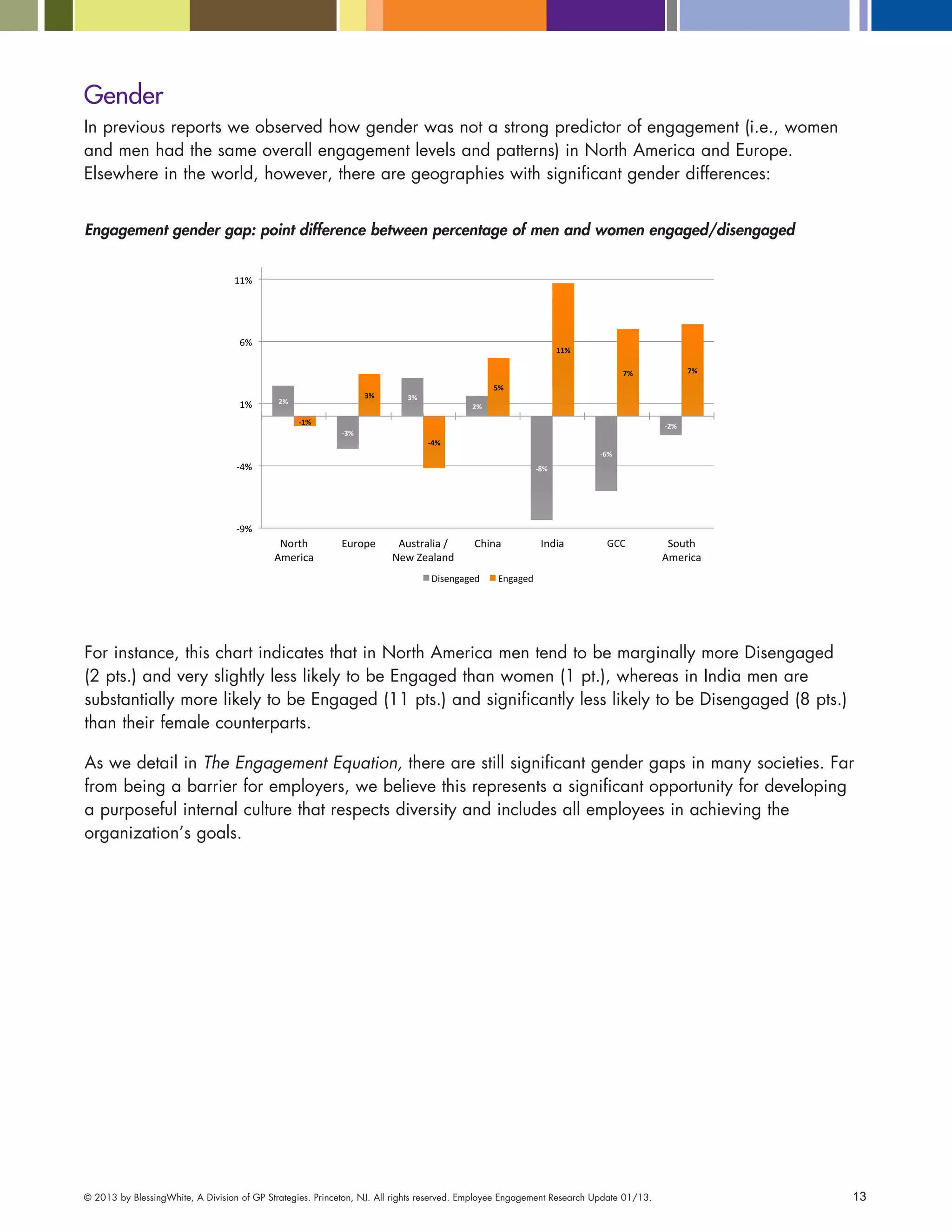 Employe Engagement Research Update by BlessingWhite | PDF