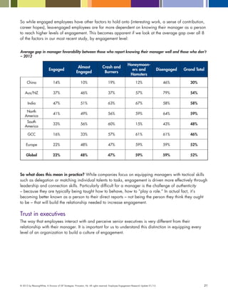 Employe Engagement Research Update by BlessingWhite | PDF