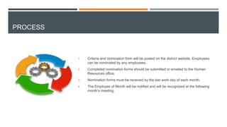 Employee of the Month Process and Nomination | PPSX