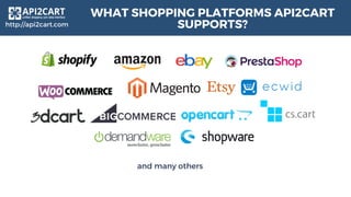 Shopping Cart Integration for Order & Inventory Management Systems | PPT