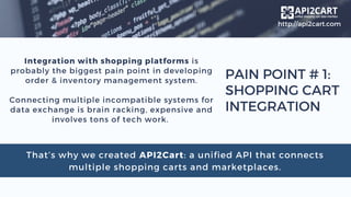 Shopping Cart Integration for Order & Inventory Management Systems | PPT