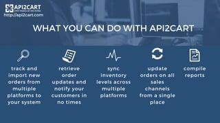 Shopping Cart Integration for Order & Inventory Management Systems | PPT
