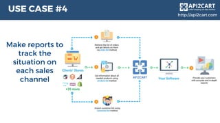 Shopping Cart Integration for Order & Inventory Management Systems | PPT