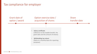 Employee options vs. rs us greek tax framework | PDF