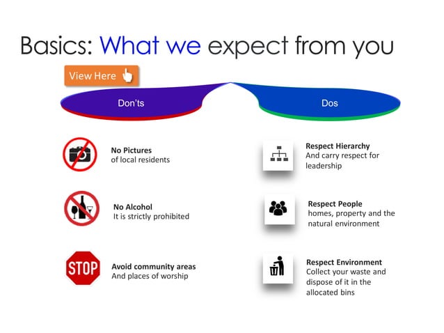 Employee Orientation PowerPoint Templates Deck | PDF