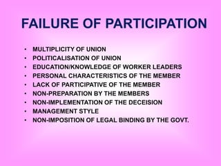 Employee participation | PPT