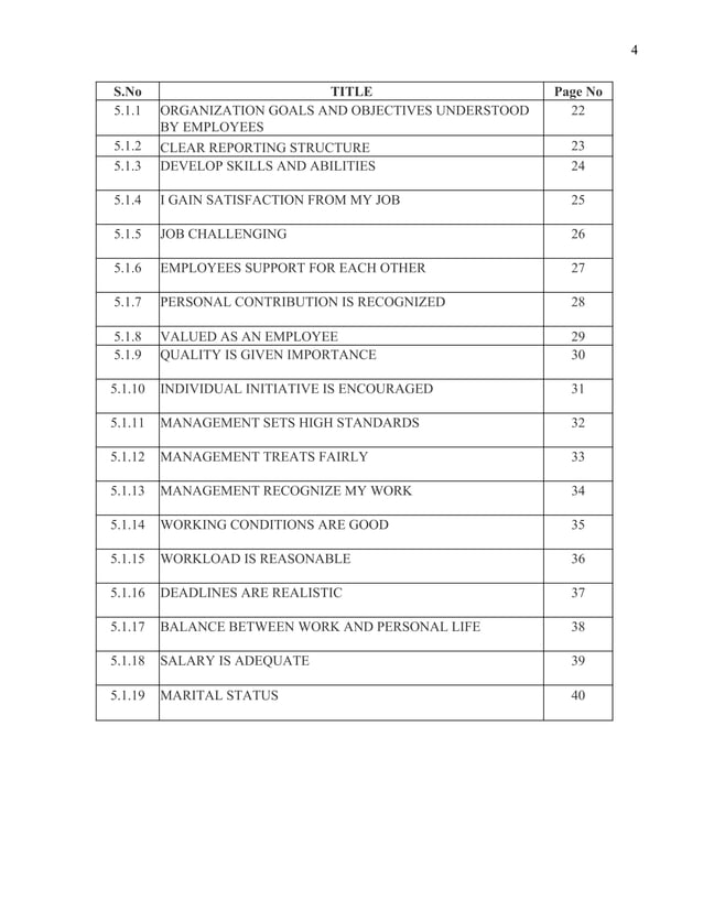 Employee perception | DOC