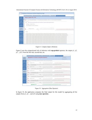 Employee performance appraisal system | PDF