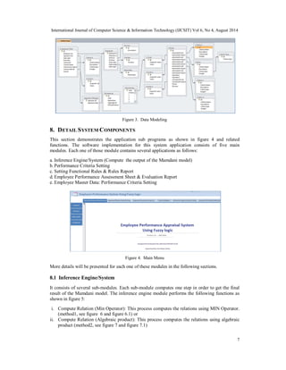 Employee performance appraisal system | PDF