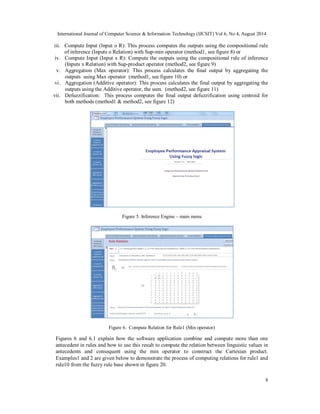 Employee performance appraisal system | PDF