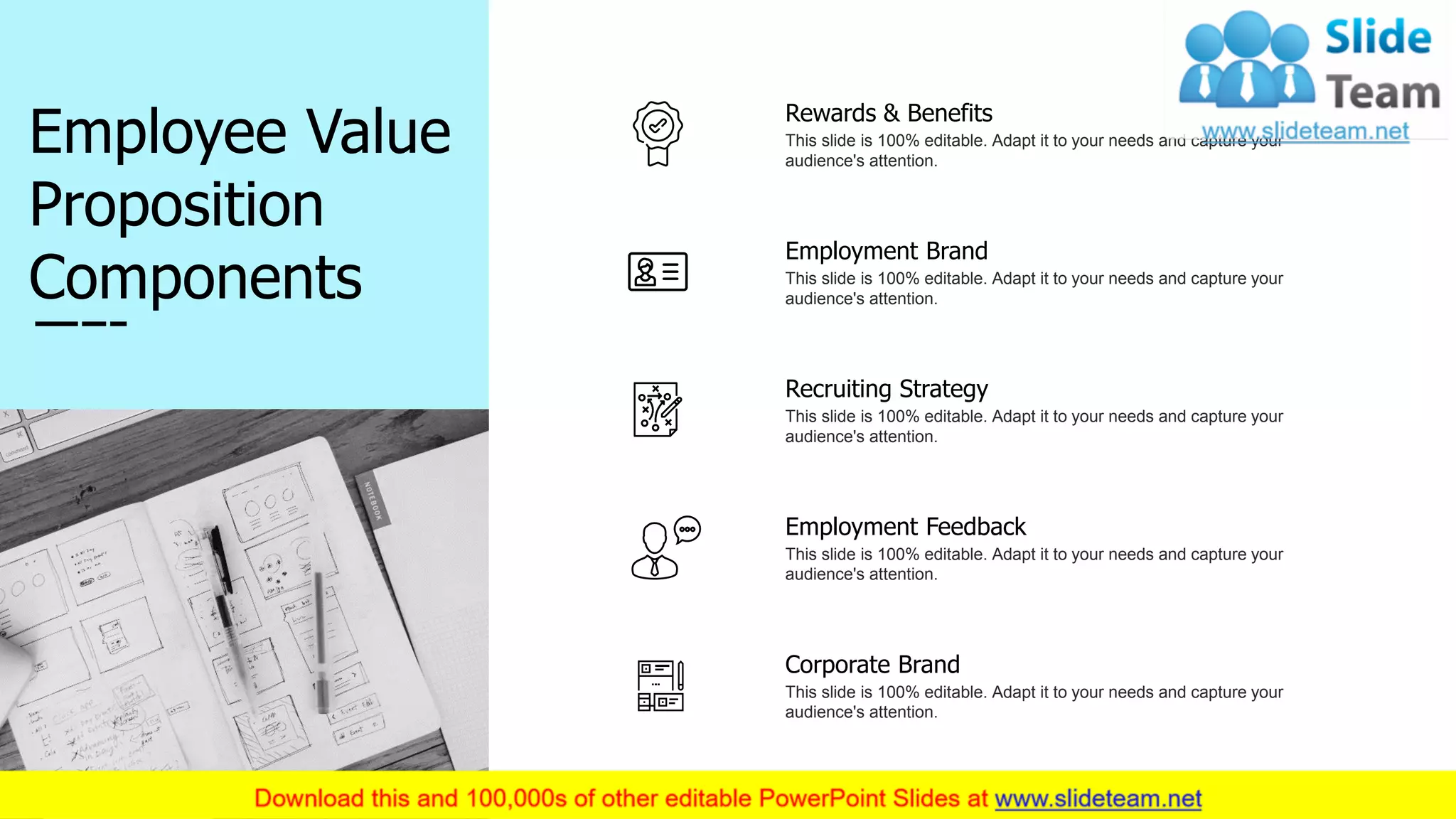 Employee Performance Development Plan PowerPoint Presentation Slides | PDF