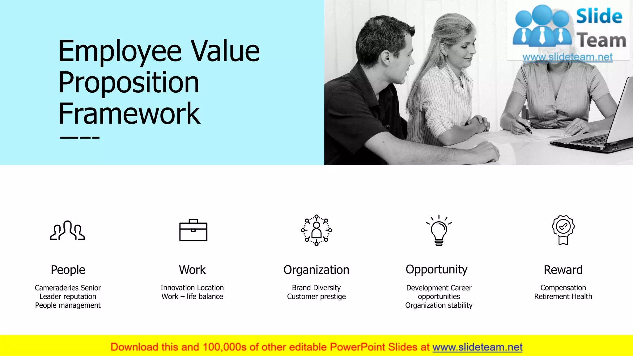 Employee Performance Development Plan PowerPoint Presentation Slides | PDF