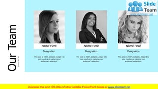 Employee Performance Development Plan PowerPoint Presentation Slides | PDF