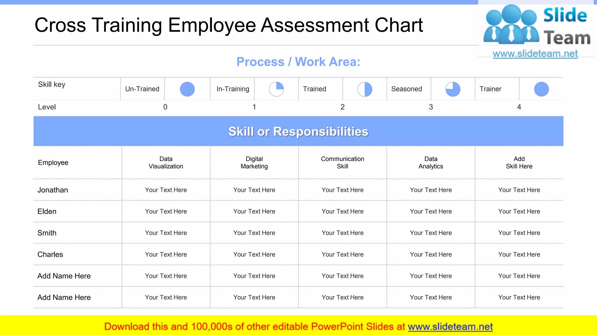 Employee Performance Evaluation PowerPoint Presentation Slides | PDF