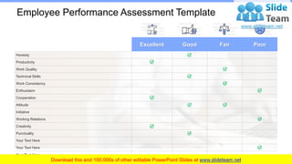 Employee Performance Evaluation PowerPoint Presentation Slides | PDF