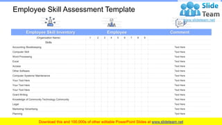 Employee Performance Evaluation PowerPoint Presentation Slides | PDF