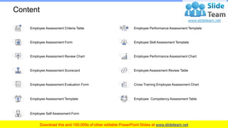 Employee Performance Evaluation PowerPoint Presentation Slides | PDF