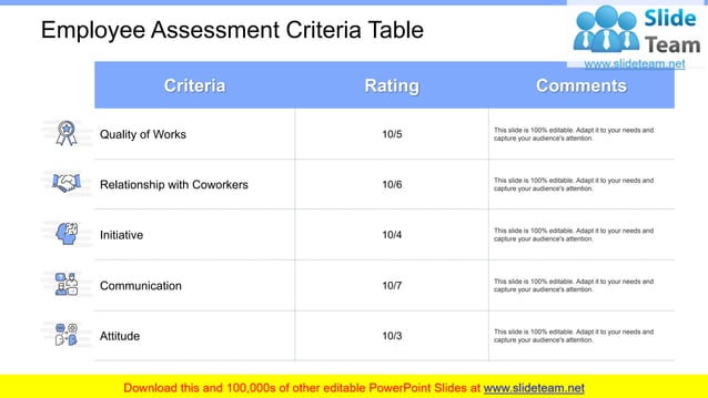 Employee Performance Evaluation PowerPoint Presentation Slides | PDF