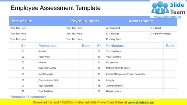 Employee Performance Evaluation PowerPoint Presentation Slides | PDF