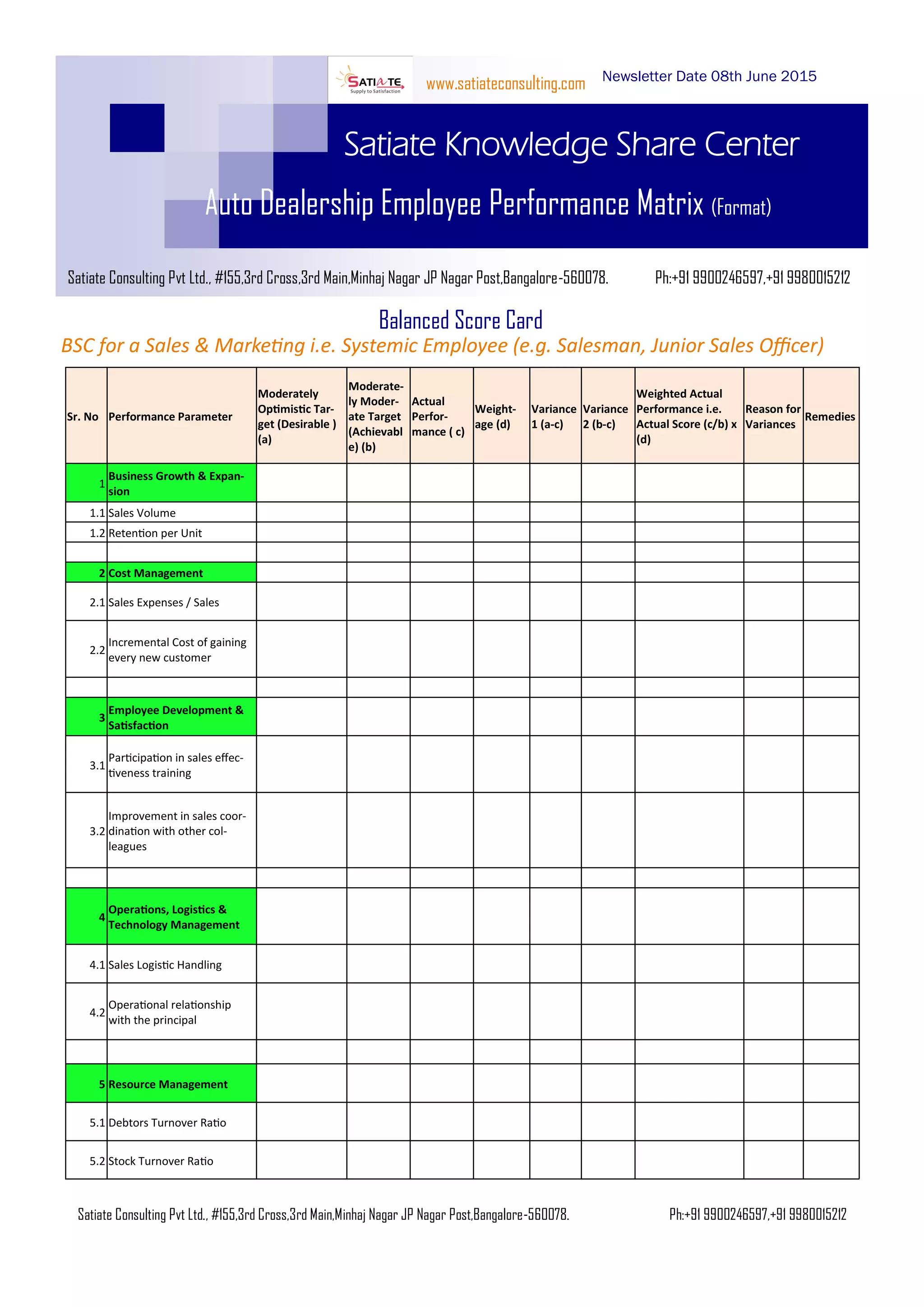 Employee performance matrix-Balanced Score Card | PDF
