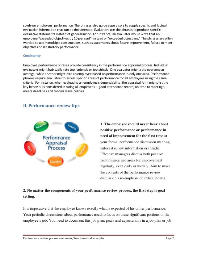 Employee Performance Evaluation Phrases