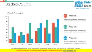 Employee Performance Plan PowerPoint Presentation Slides | PPT