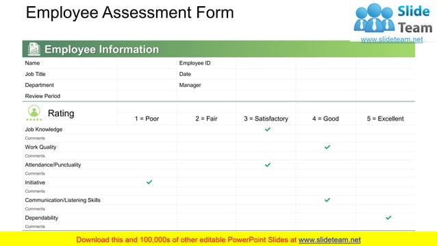 Employee Performance Review PowerPoint Presentation Slides | PDF ...