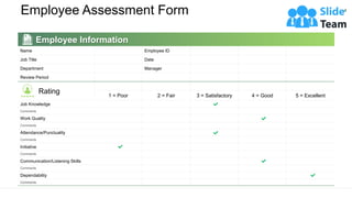Employee Performance Review Powerpoint Presentation Slides | PDF
