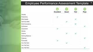 Employee Performance Review PowerPoint Presentation Slides | PDF