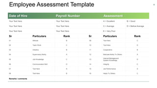 Employee Performance Review PowerPoint Presentation Slides | PDF