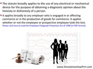 Employee Polygraph Protection Act Of 1998 - Houston, Texas