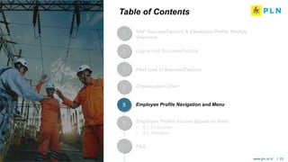 Employee Profile Manual Book dan FAQ.pdf