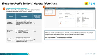 Employee Profile Manual Book dan FAQ.pdf