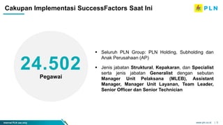 Employee Profile Manual Book dan FAQ.pdf
